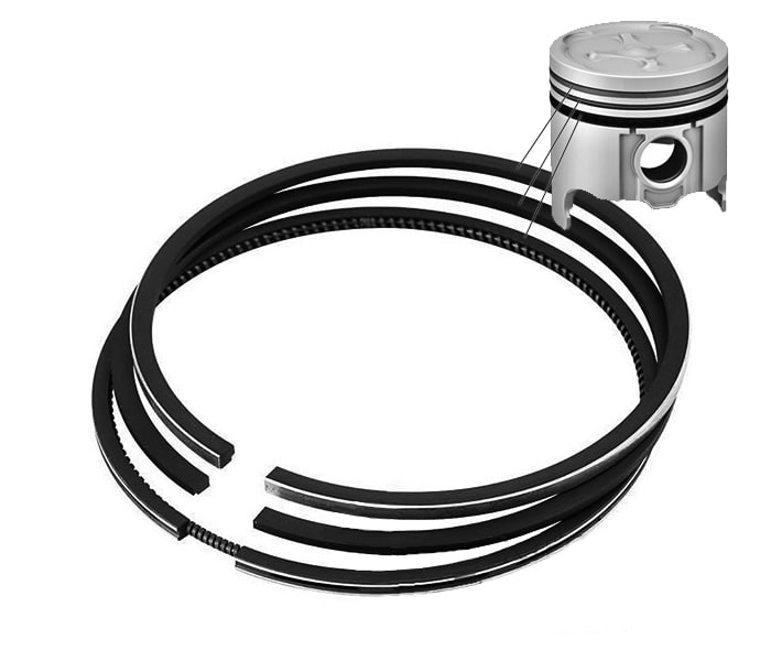 Motora Segman Atılması Nedir? Segman Atma Maliyeti - Arabahaberim.com